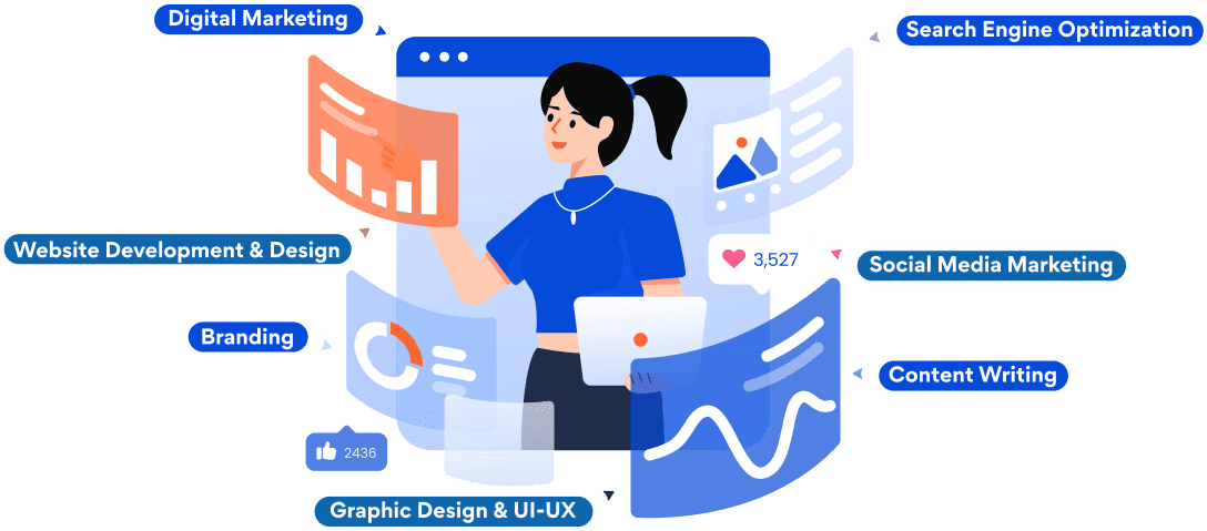 Digital Marketing Agency for Startups & Small Businesses