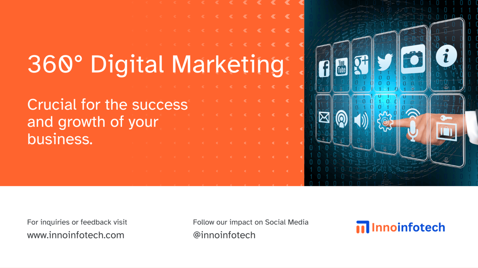 360° Digital Marketing: Strategies for Online Success